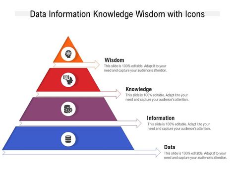 Data Information Knowledge Wisdom With Icons Powerpoint Slides