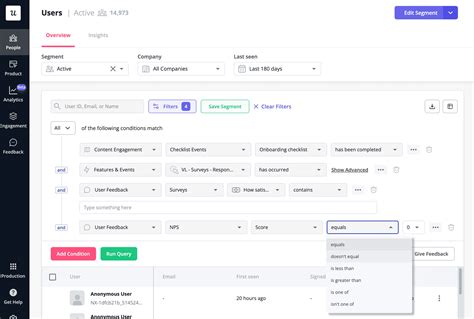 The 13 Proven Customer Retention Strategies For Saas [a Guide]