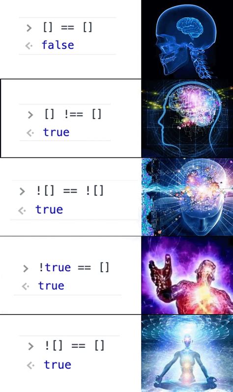 Stackoverflow Discussions Vs Github Discussions 😅👀👀 Rprogrammerhumor