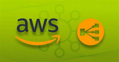 Shubham Pandey On Linkedin Availability Scalability Performance