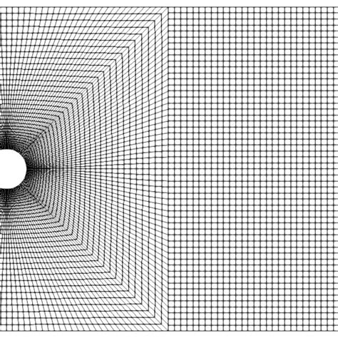 1 Convection Diffusion Reaction Problem Download Scientific Diagram