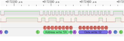arduino つばブログ
