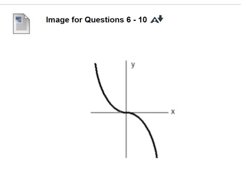 Solved Same Type Of Track As In The Previous Problem This Chegg Com