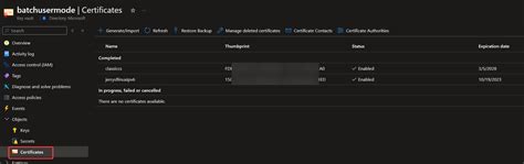 Batch Pool With User Assigned Managed Identity And Key Vault Extension