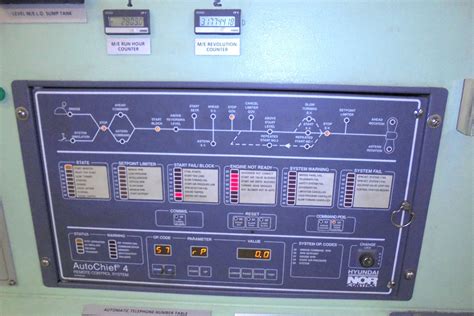 Control Alarm Monitoring System Q Service