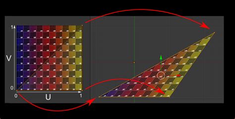 how i can avoid easy to spot patterns when using gl repeat r opengl