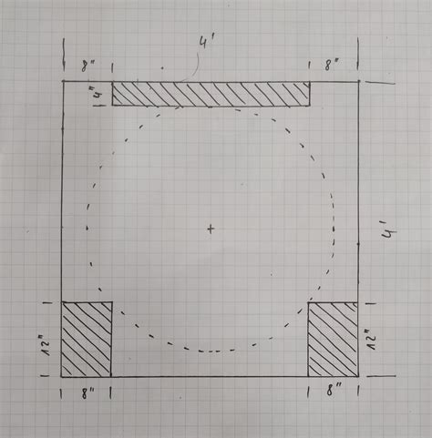 Tried Making A Deployment Map For 3 Player Games Rfrostgrave