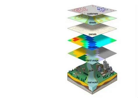 Gis Data Conversion In India