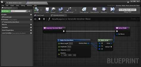 Simulating Waves Using The Water Waves Asset Unreal Engine 427