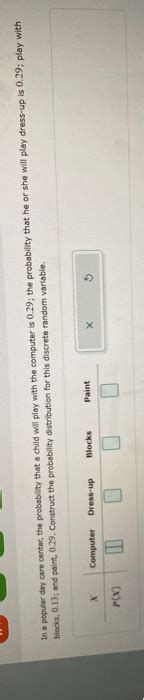 Solved Explain Why The Frequency Bar Graph And The Relative