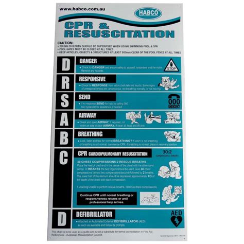Cpr Resuscitation Chart For Pool Spa Pool Palace West