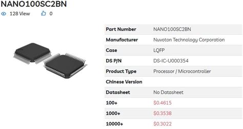 Ditsa Shenzhen Electronics Ltd On Linkedin Mcu Arm Cortex M0 Risc 32kb Flash Lqfp