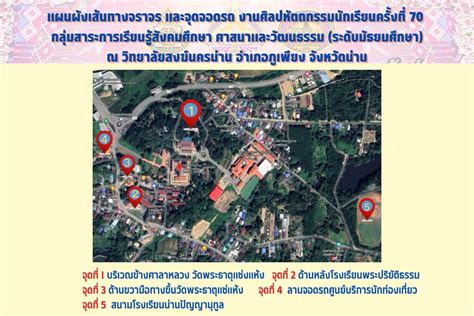 ศูนย์ประสานงานศิลปหัตถกรรมนักเรียน ระดับชาติ ปีการศึกษา 2565 ภาคเหนือ จังหวัดน่าน ระดับ