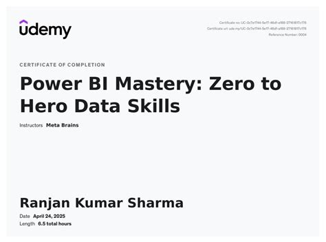 I Am Happy To Share My Course Completion Certificate For Power Bi Mastery Zero To Hero Data