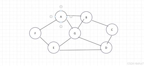 墨烯的java技术栈 数据结构与算法基础 010 Csdn博客 墨烯的java技术栈 数据结构与算法基础 010 Csdn博客