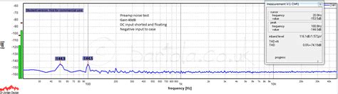 Differential Buffer And Preamp Bartola Valves