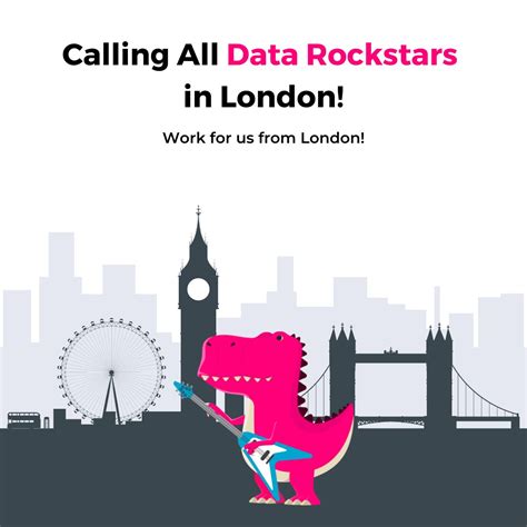 Infotopics Apps For Tableau On Linkedin Hiring Joinourteam