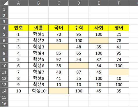 Excel Vba 중급 4 이동 옵션을 활용한 빈 셀이 포함된 행 삭제 빈셀에 값 채우기 수식을 값으로 바꾸기 Excel Vba 중급 4 이동 옵션을 활용한 빈 셀이 포함된 행 삭제 빈셀에 값 채우기 수식을 값으로 바꾸기