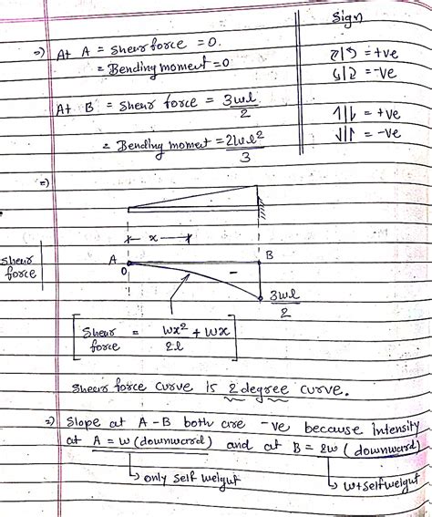 [Solved] Please answer both questions in a clear way, do not take answers... | Course Hero