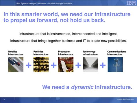 PPT IBM System Storage N Series Overview PowerPoint Presentation Free Download ID