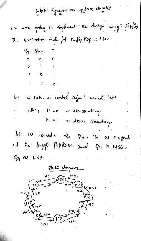 [solved] make a 3 bit synchronous counter design with count up and down