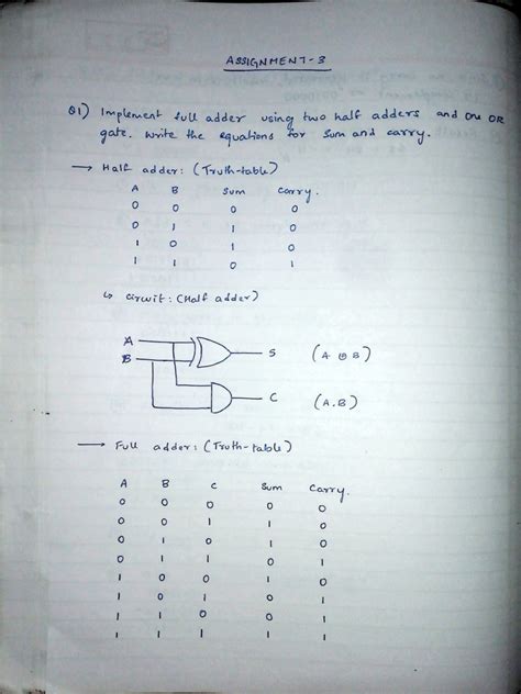 Ece Assignment 3 Pdf Digital Electronics Electronic Design