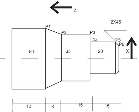 STOCK REMOVAL ROUGH FACING CYCLE CYCLE G FANUC