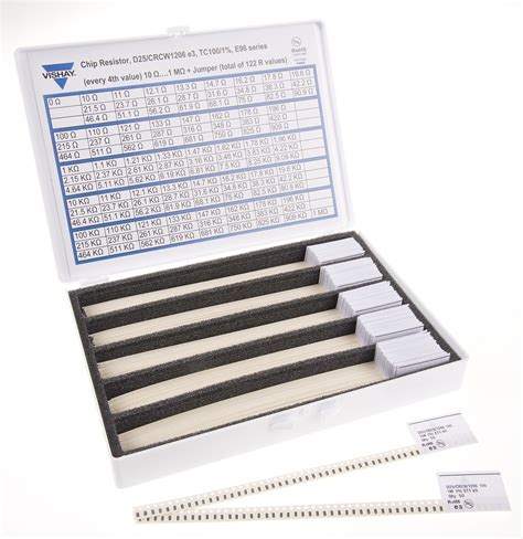 Lae2dchip1206kfe96 Vishay D25crcw1206 Thick Film Smt 122 Resistor