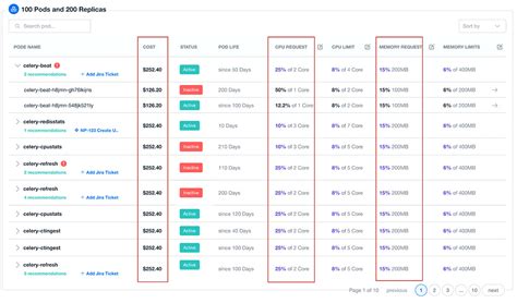 Kubernetes K8s Cost Allocation Optimization And Management Nops