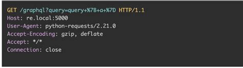 What S Old Becomes New Again Csrf Attacks On Graphql Apis