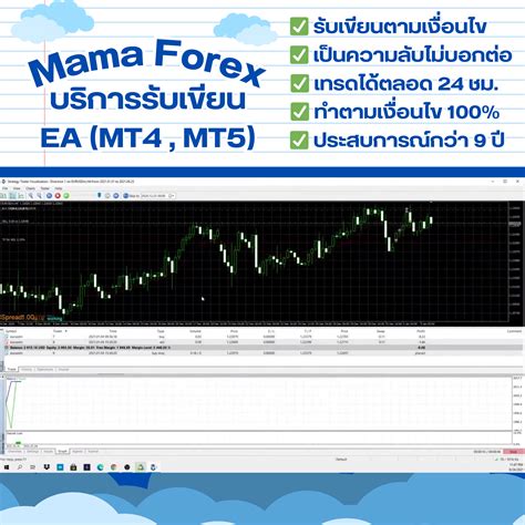 Forex Saving Ea Expert Advisor Mt4 ทองวิ่งแบบนี้ก็เข้าทาง Saving Ea V2 เลยสิ ถึงกำไรจะน้อย