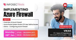 Implementing Azure Firewall
