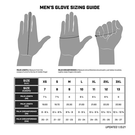 Glove Size Conversion Chart