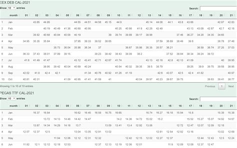 C String Word Wrap In Message Box Stack Overflow