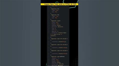 Wishing Happy New Year Code Using Html Css Only Shorts
