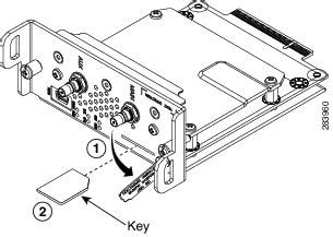 Connected Grid G GSM Module For CGR Series Installation And Configuration Guide Cisco IOS