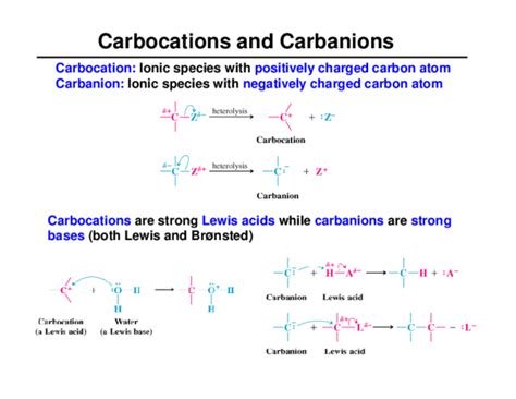Carbocatione E Carbanione