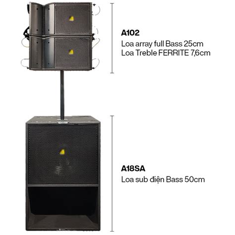 dàn âm thanh line array active actpro a2 01 4 loa array full bass 25