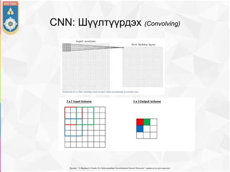 Face Recognition With Deep Neural Network Ppt