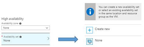 Vm Scale Set Availability Zone Availability Sets And Regions In Azure