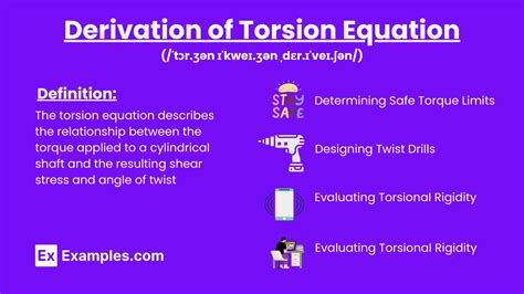 Derivation Of Torsion Equation Examples Derivations Equations