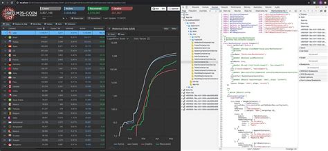The Webworkers Driven Ui Framework Neomjs V120 Release Announcement Rjavascript