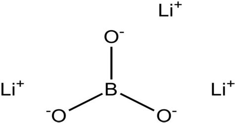 Lithium Borate QS Study