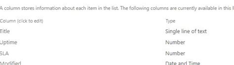 Do Not Rounding Microsoft Fabric Community