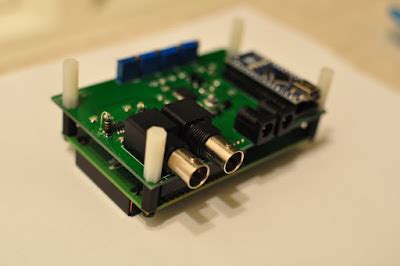 Raspberry Pi SWR And Power Meter Build Your Own System