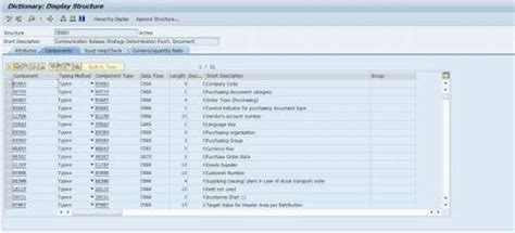 How To Configure Sap Purchase Order Release Strategy