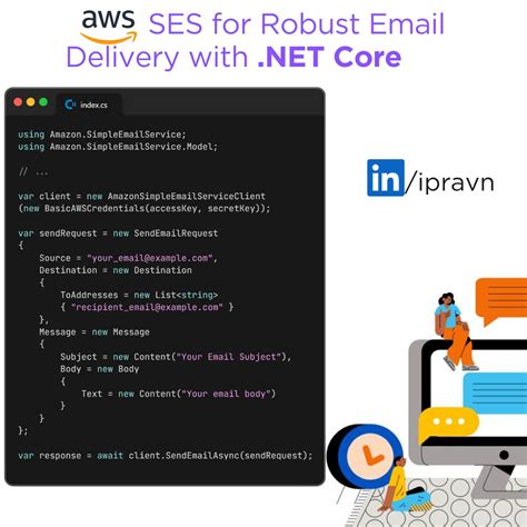 aws ses dotnetcore email development cloudcomputing praveen kumar
