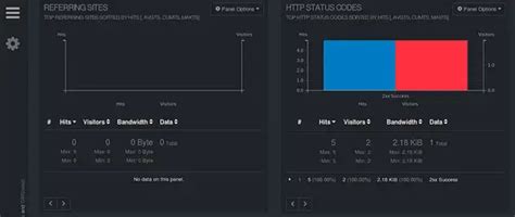 install goaccess apache log analyzer tool on ubuntu 16 04