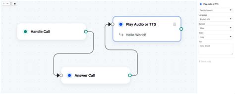 handle call signalwire docs