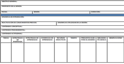 Plan De Sesión At Emaze Presentation